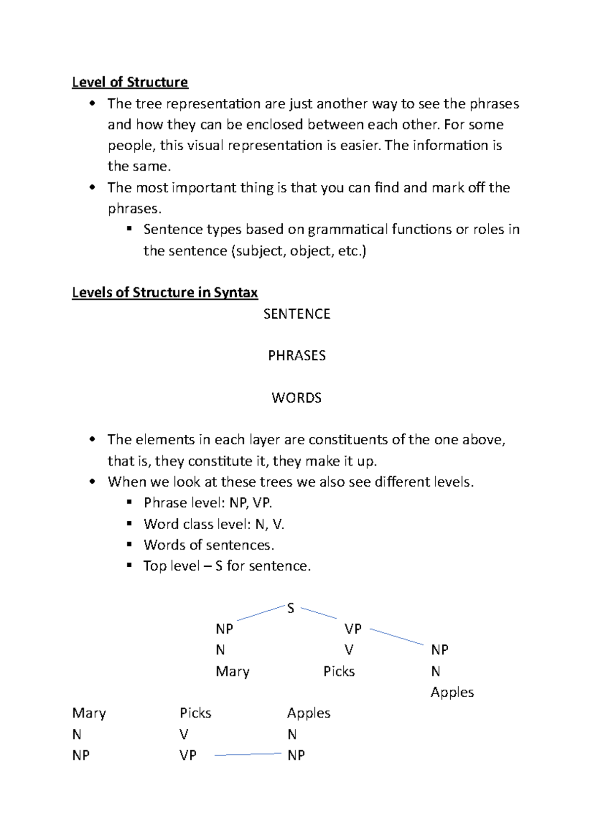 Level of Structure - Level of Structure The tree representaion are just ...