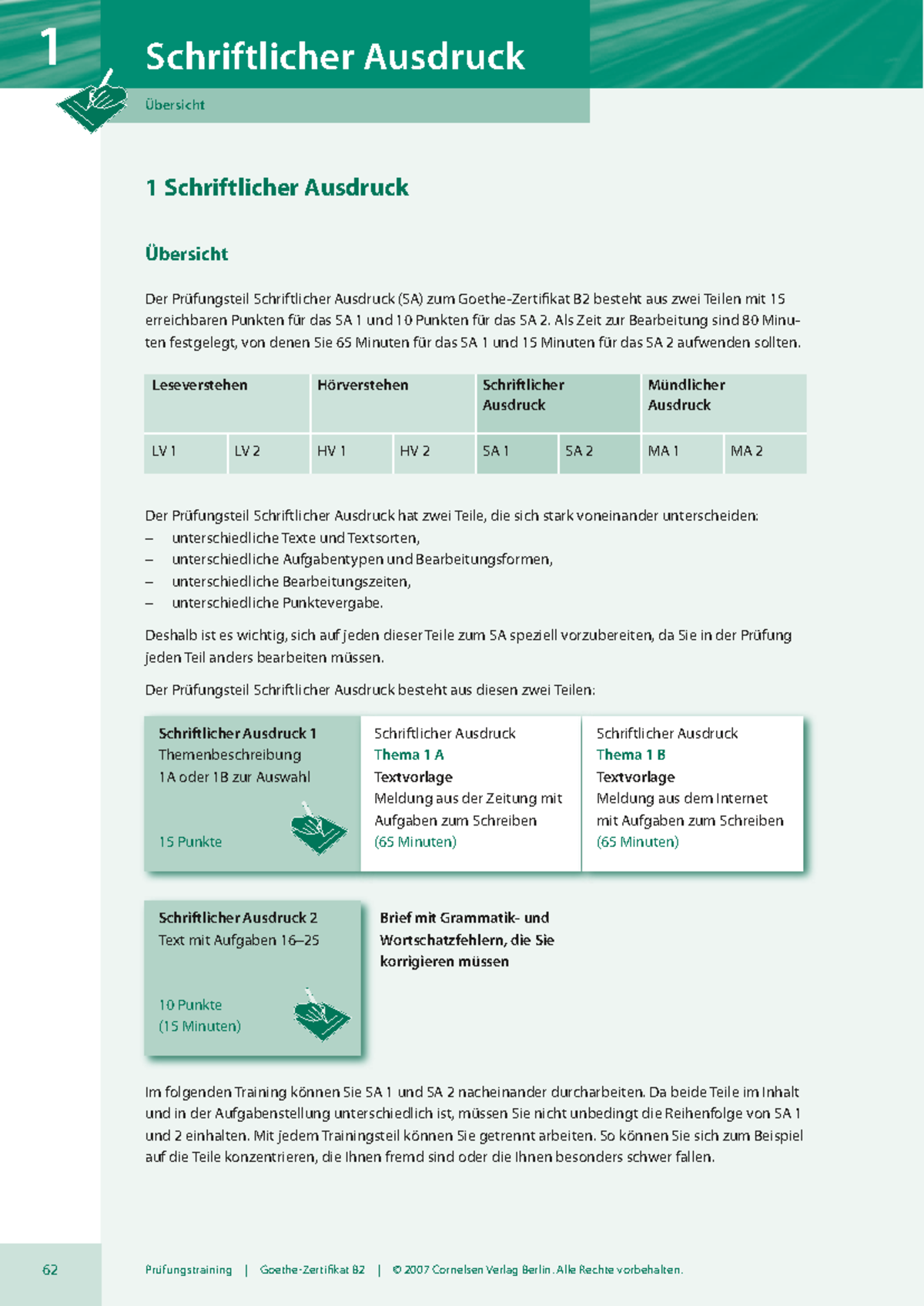 Training goethe zerifikat b2 schreiben - Übersicht 1 62 ...
