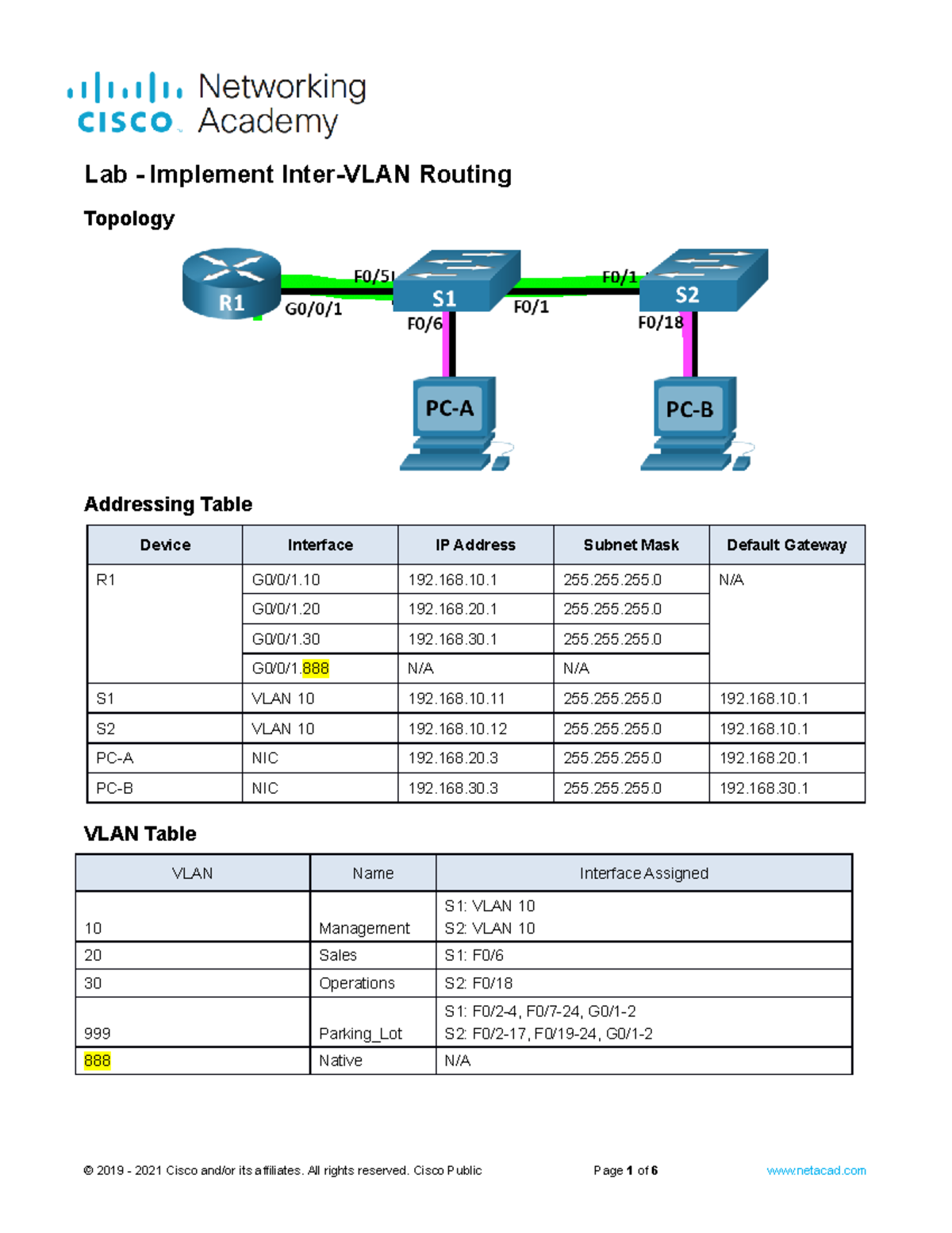 Lab 7 - 4.5.2 Lab - Implement Inter-VLAN Routing - Topology Addressing ...