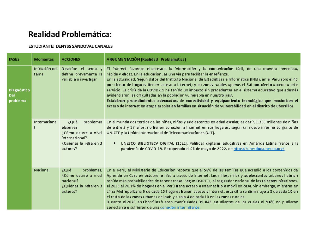 Cuadro de realidad problemática - Realidad Problemática: ESTUDIANTE ...
