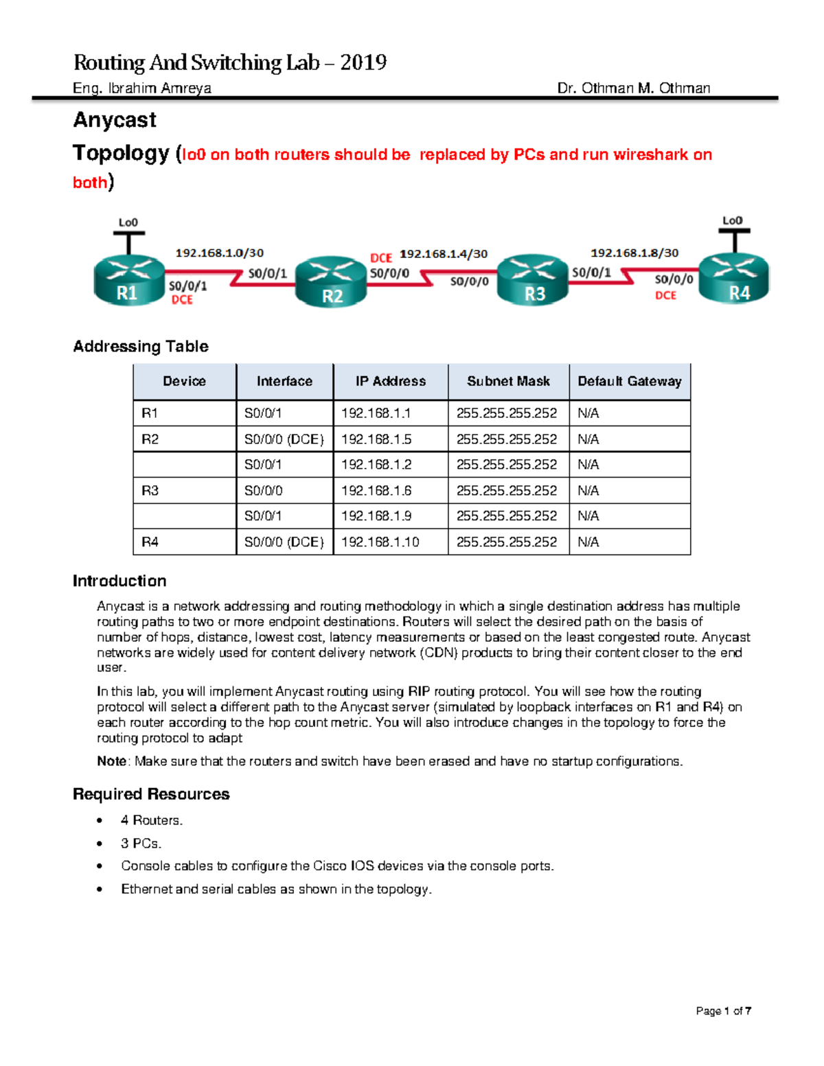 10 Any Cast - knkjhbk - Eng. Ibrahim Amreya Dr. Othman M. Othman ...