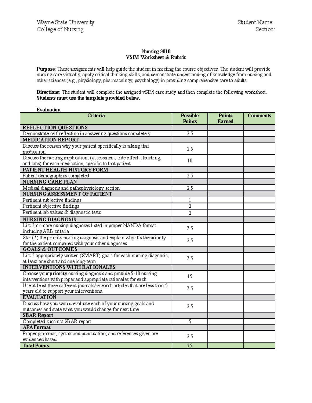 VSIM 1 - Carl Shapiro Vsim - College of Nursing Section: Nursing 3010 ...