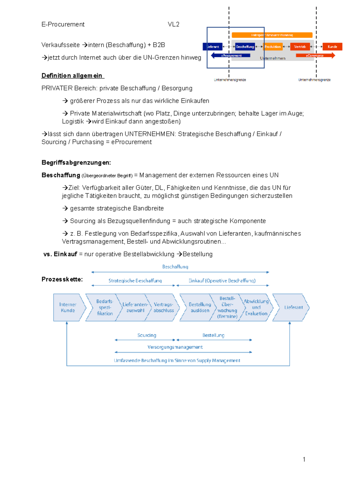 VL2 E-Procruement - E-Procruement im Rahmen der E-Business ...