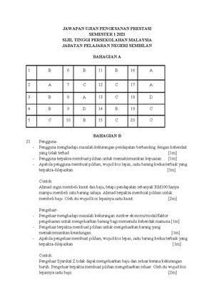 Skema jawapan Mock Exam Sem 1 2021 - SKEMA JAWAPAN EKONOMI SEMESTER 1(MOCK EXAM SEM 1 2021 ...