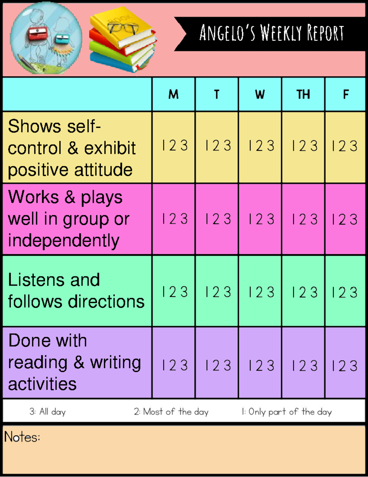 Editable behavior - Back to School Files - General Education - Angelo’s ...