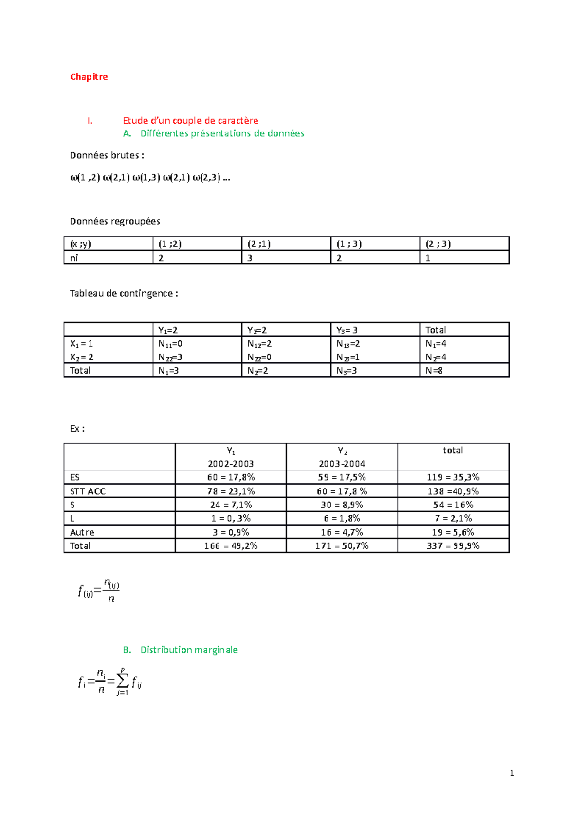 Chap CM - cours math amphi DUT TC 1ere année - Chapitre I. Etude d’un ...