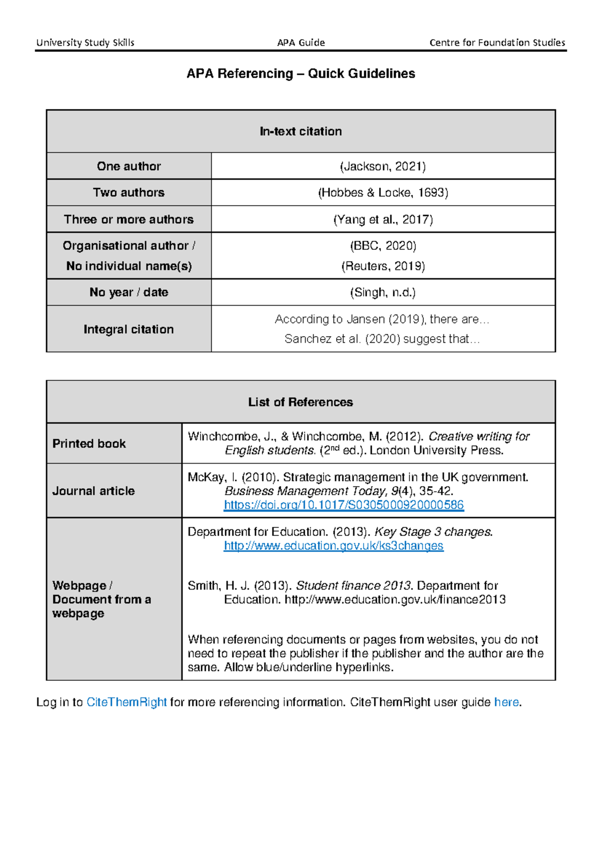 APA CFS Quick Guide 2022-23 - University Study Skills APA Guide Centre ...