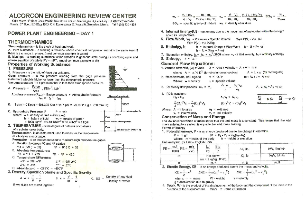 Reviewer-Power-Plant compressed - ALCORCON ENGINEERING REVIEW CENTER Wm ...