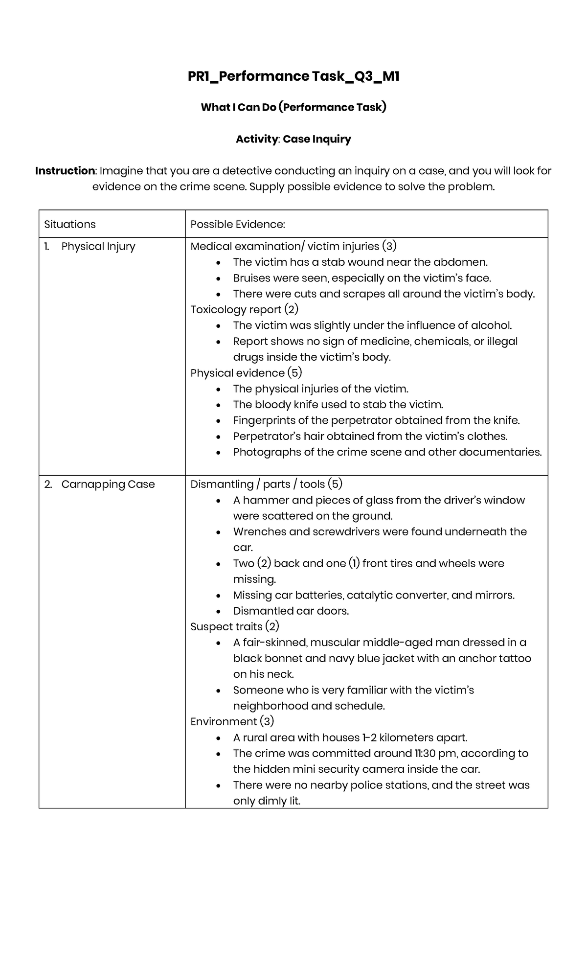 PR1 Performance Task Q3 M1 - ULATAN, Sophie Marie M. ABM 11 – B PR1_Performance Task_Q3_M What I ...