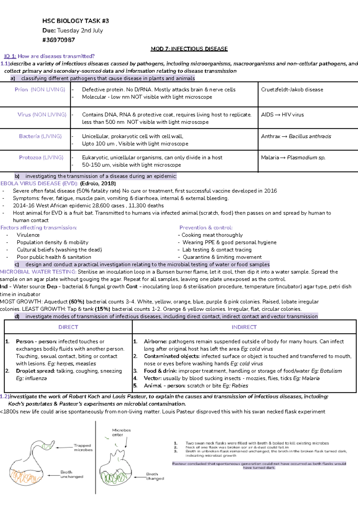 HSC BIO MOD 7 Summary Sheets - HSC BIOLOGY TASK Due: Tuesday 2nd July ...