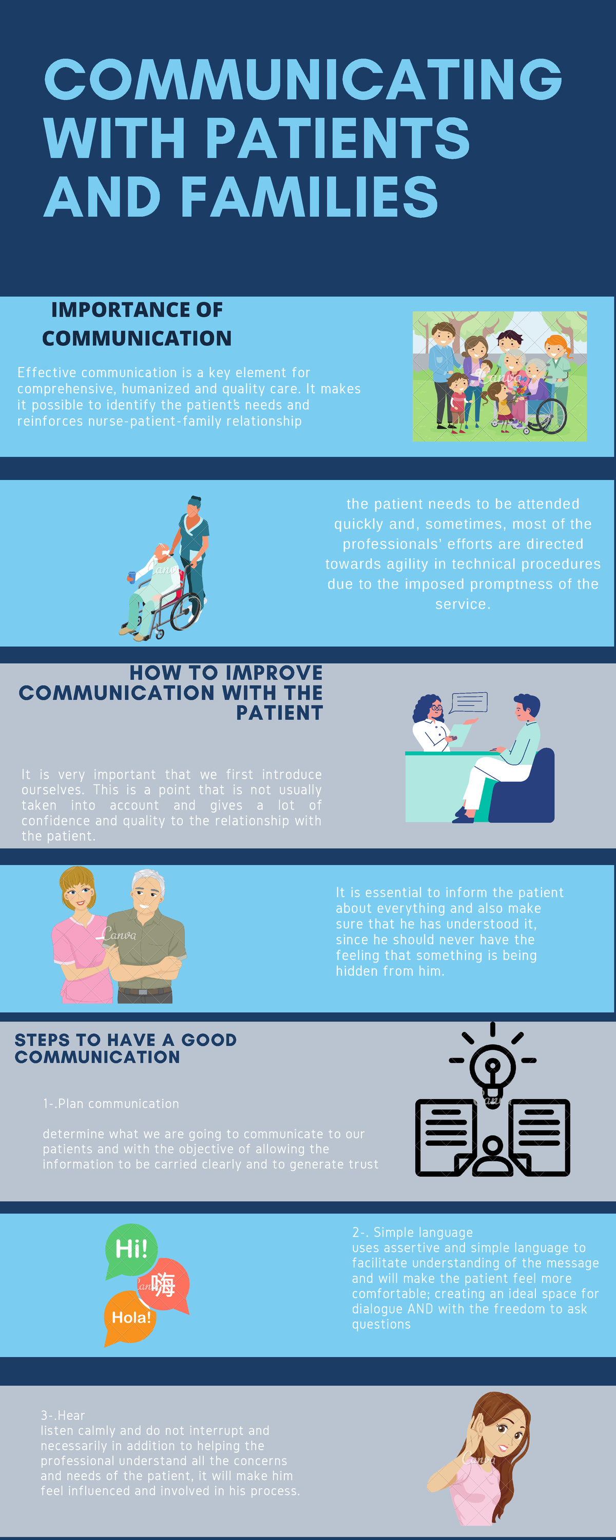 Communicating with patients and families - COMMUNICATING WITH PATIENTS AND FAMILIES Effective ...