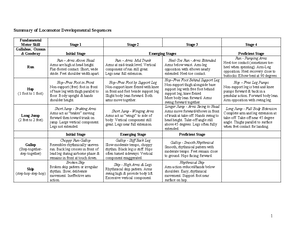 Chapter 11 Handout-1 - Handout for book notes - Name ...