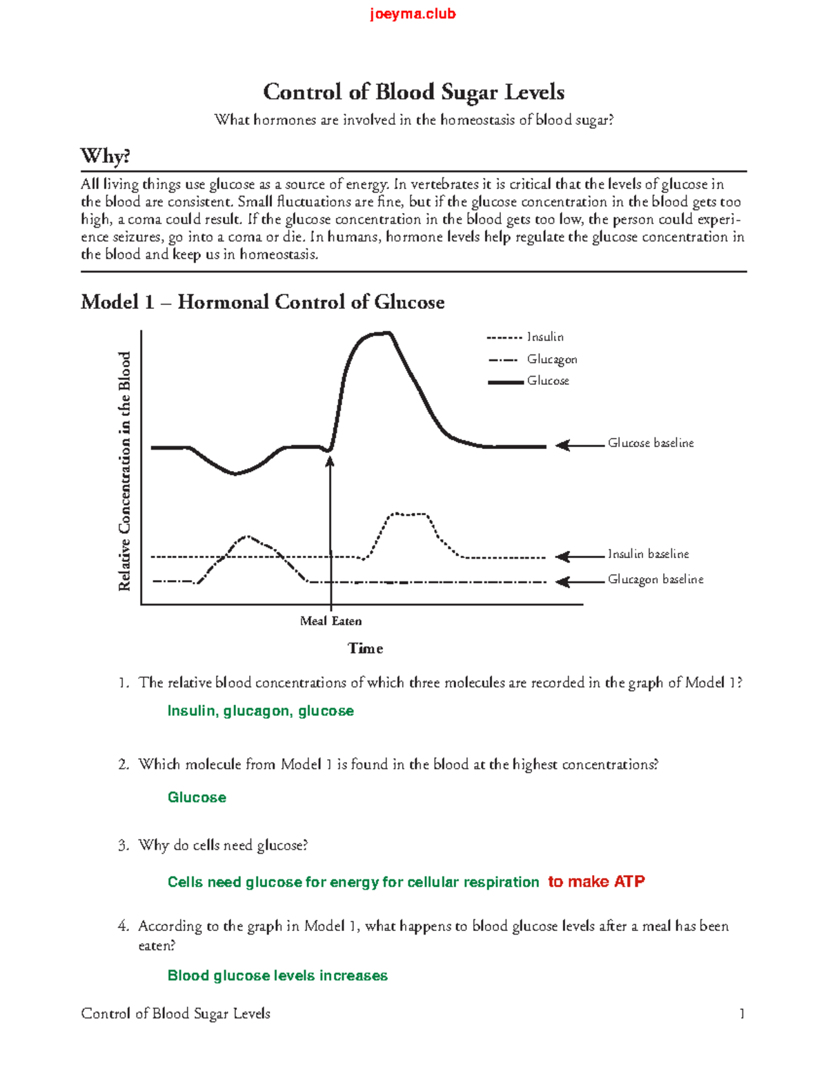 Document 1 out of 21 young ones ltte by litt - Control of Blood Sugar ...