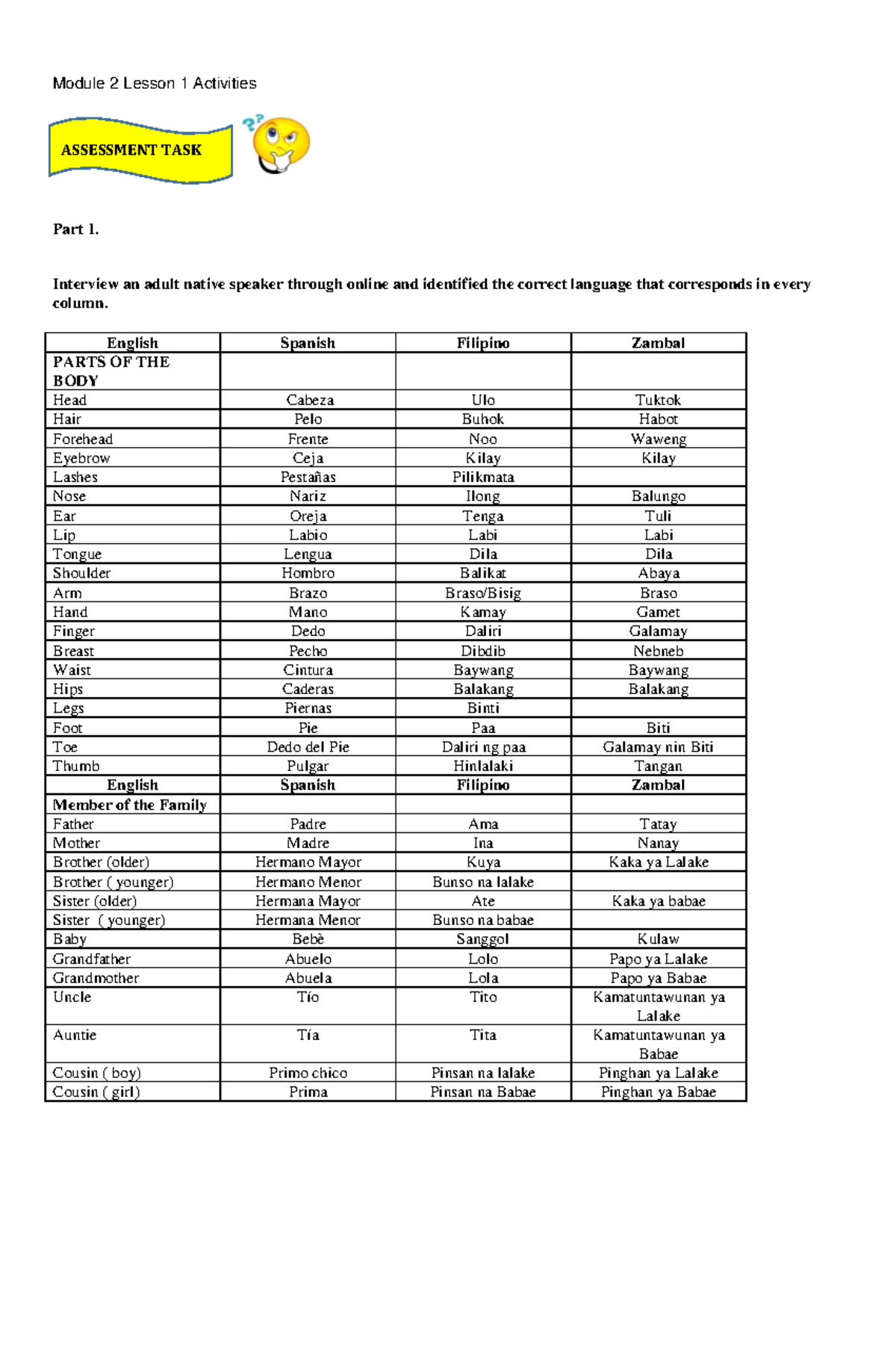 Different words Languages - Module 2 Lesson 1 Activities Part 1 ...