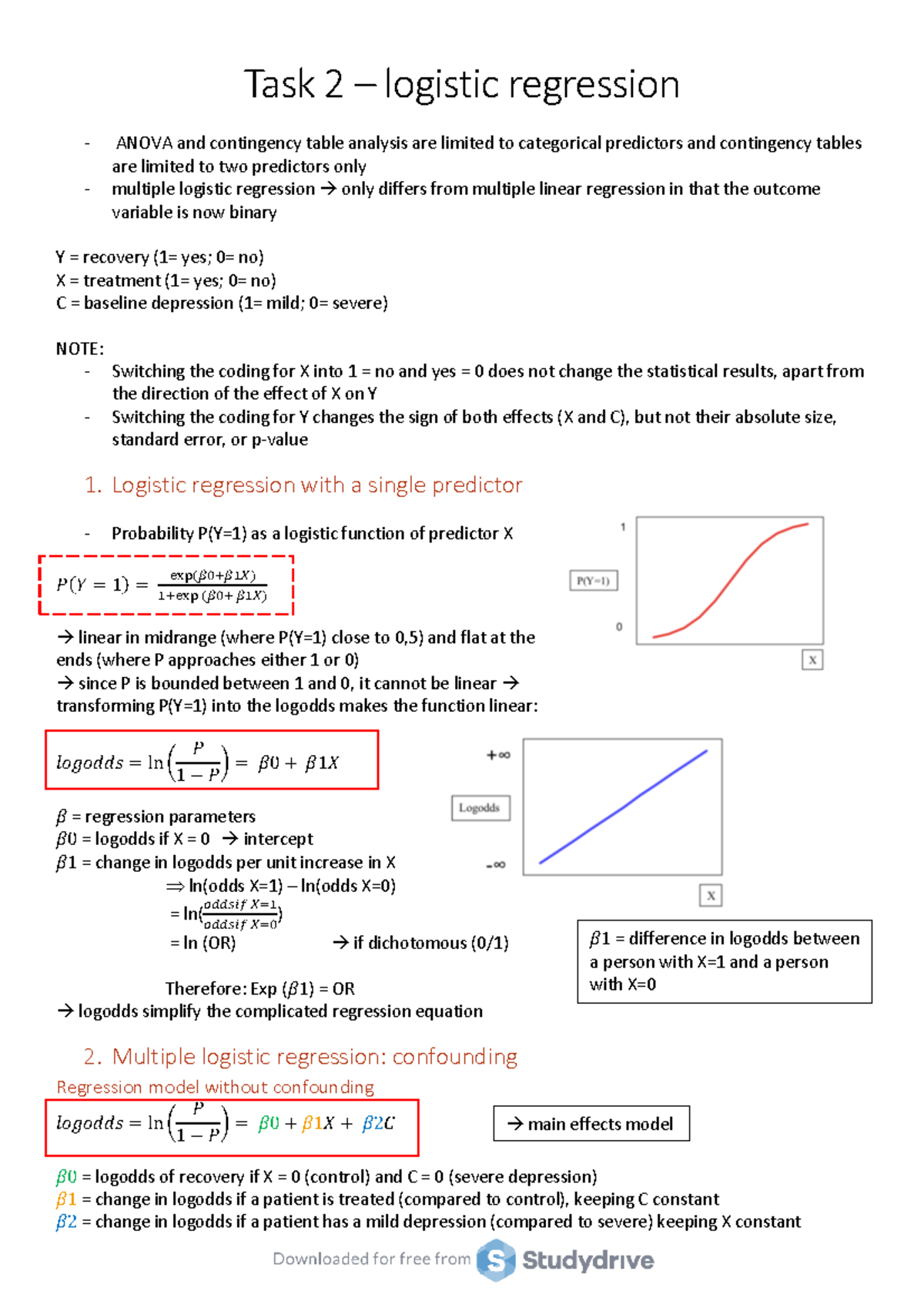 Task 2 logistic regression - Task 2 – logistic regression - ANOVA and contingency table analysis ...