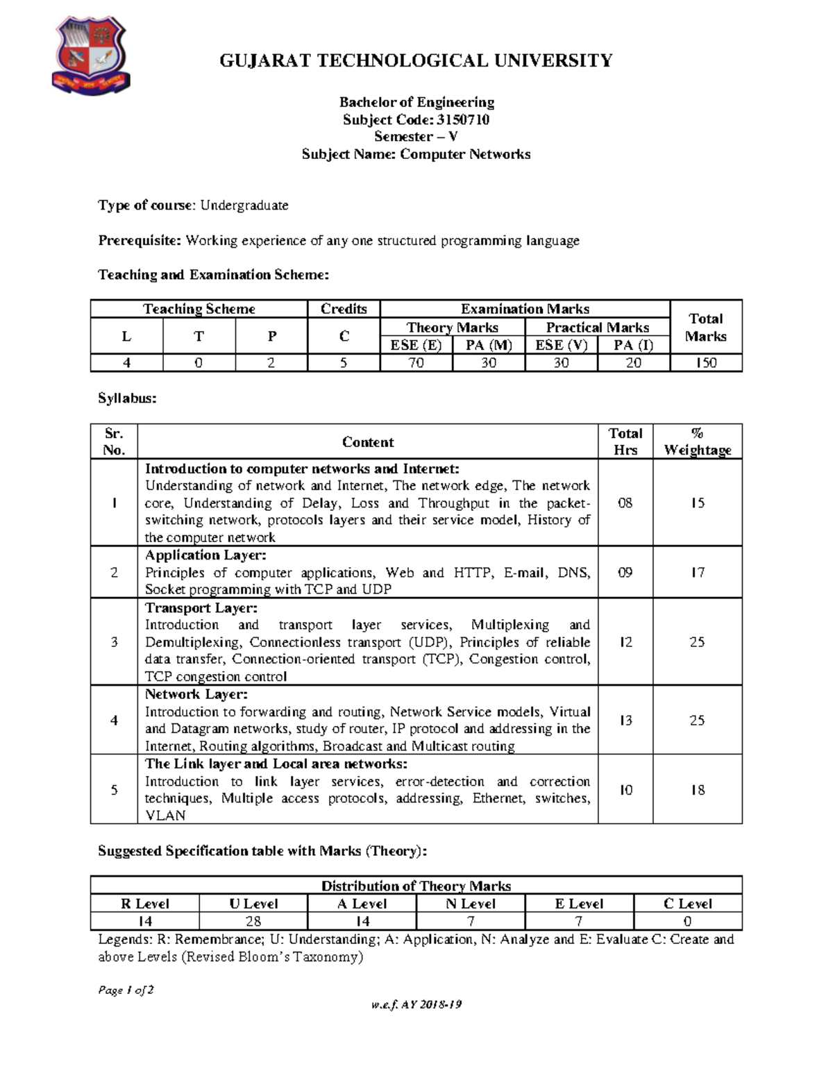 CN GTU - GUJARAT TECHNOLOGICAL UNIVERSITY Bachelor of Engineering ...