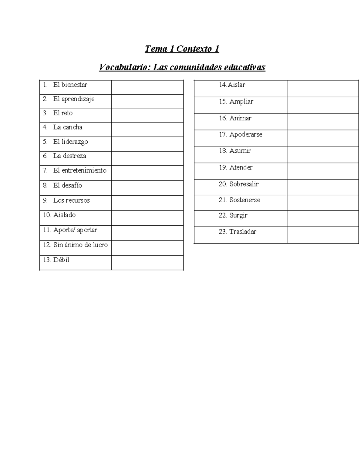 Vocabulario Tema 1 Contexto 1 - Tema 1 Contexto 1 Vocabulario: Las ...