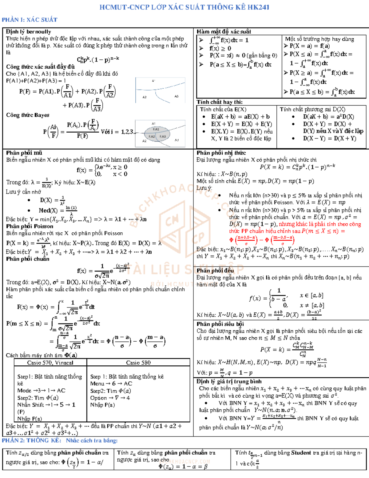 File Công Thức A4 Cuối Kì HK241 - HCMUT-CNCP LỚP XÁC SUẤT THÔNG KÊ HK2 ...