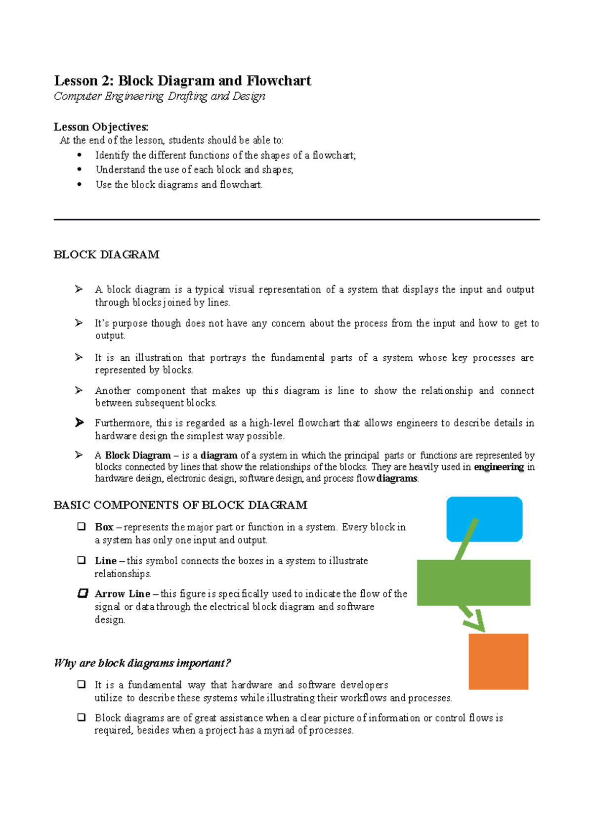 Lesson 2 Block Diagram and Flowchart - Lesson 2: Block Diagram and ...