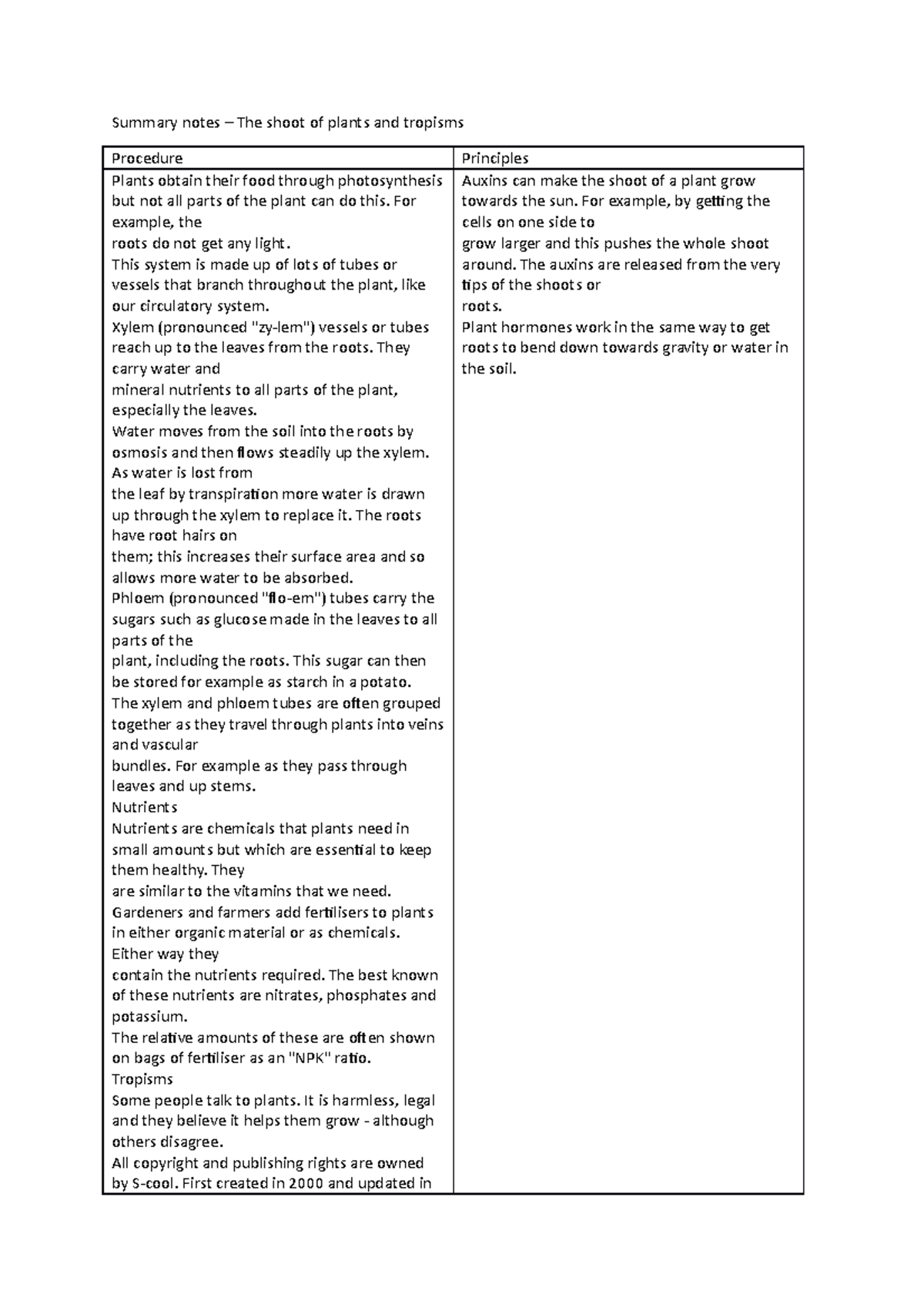 Summary notes – The shoot of plants and tropisms - For example, the ...