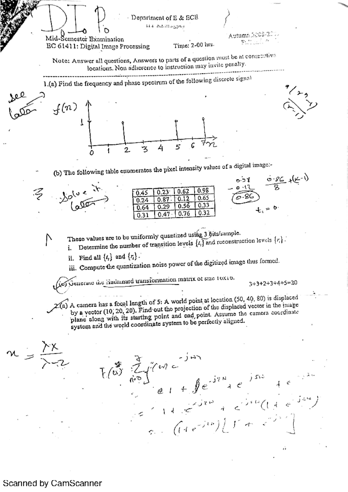 Endsem ques - Digital Image Processing - Studocu