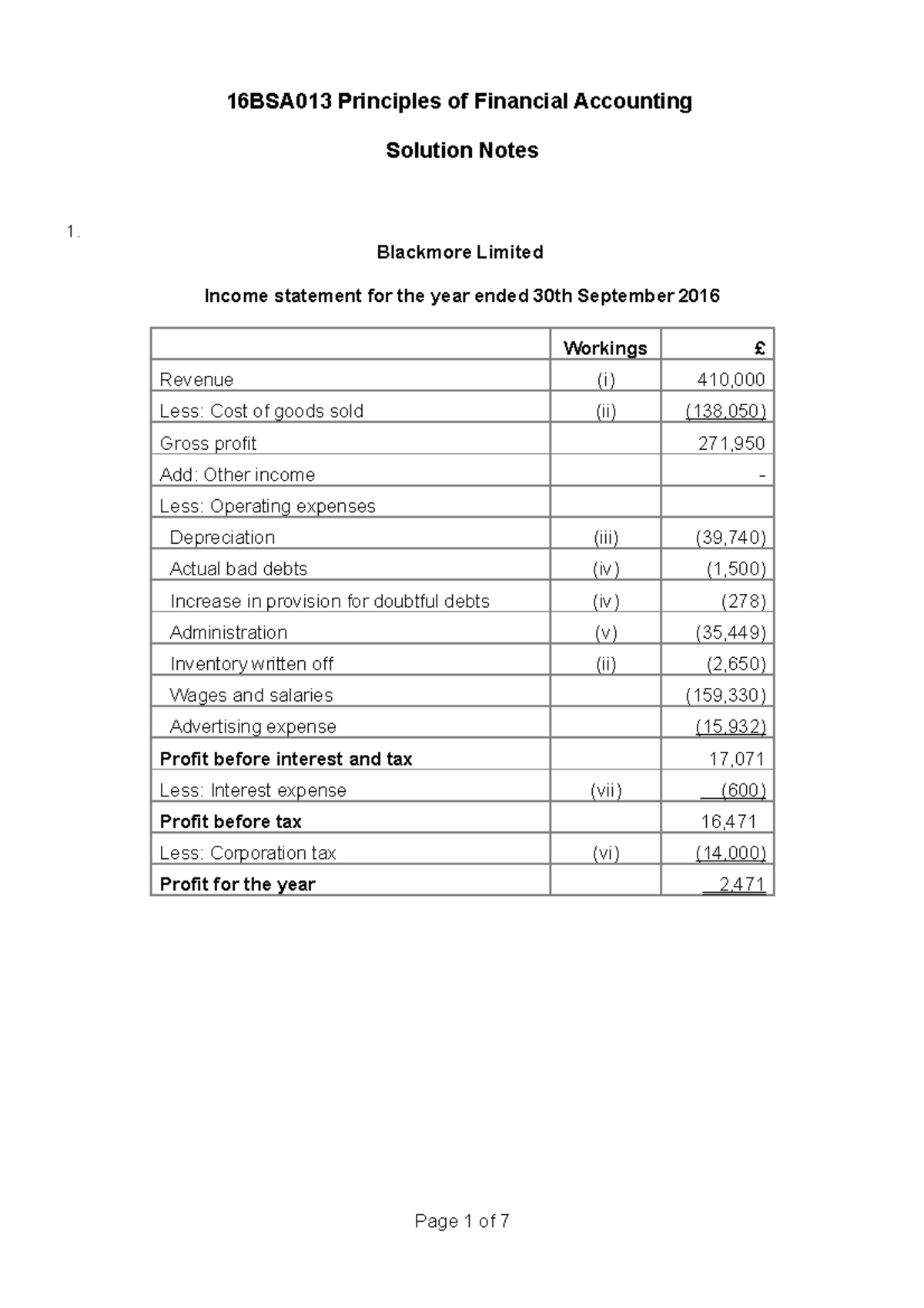 Exam January 2017, answers - 16BSA013 Principles of Financial ...