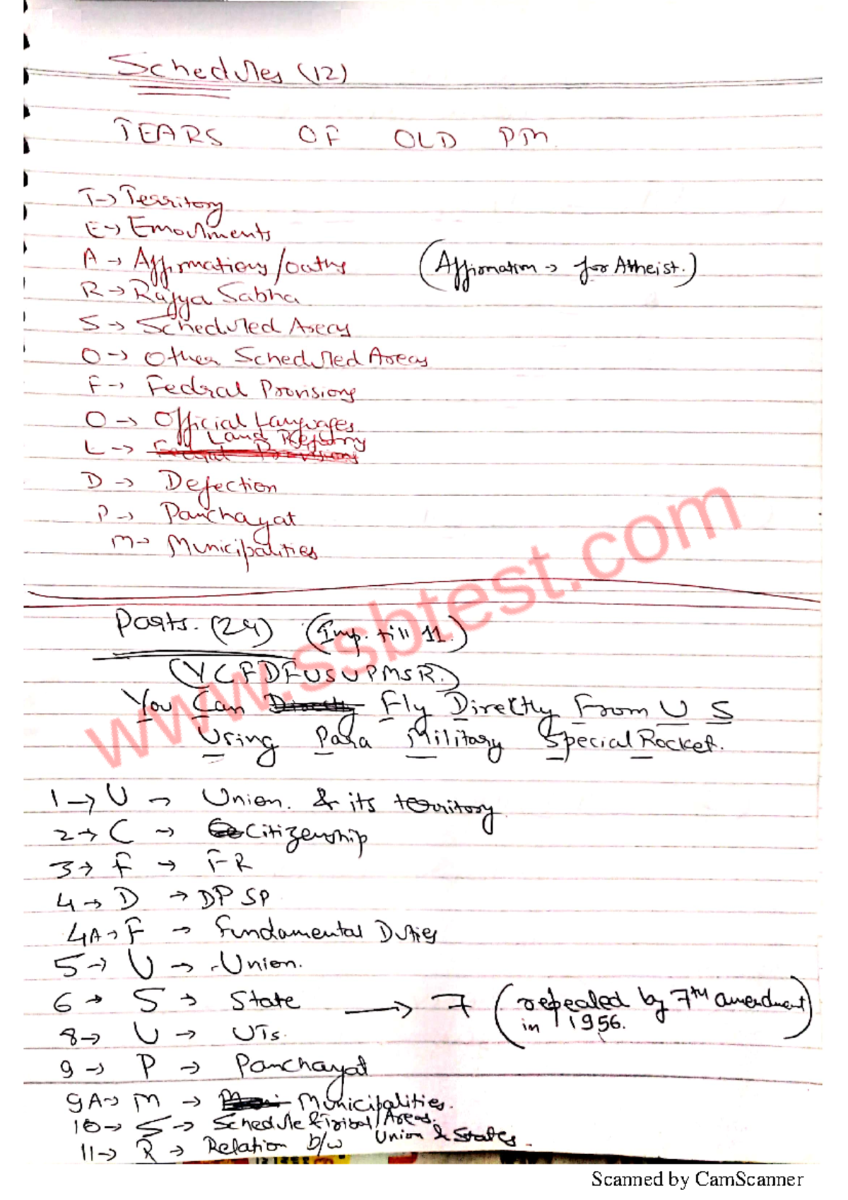 Polity tricks - Schedules (12) TEARS OF OLD PM T Territory E Emontments ...