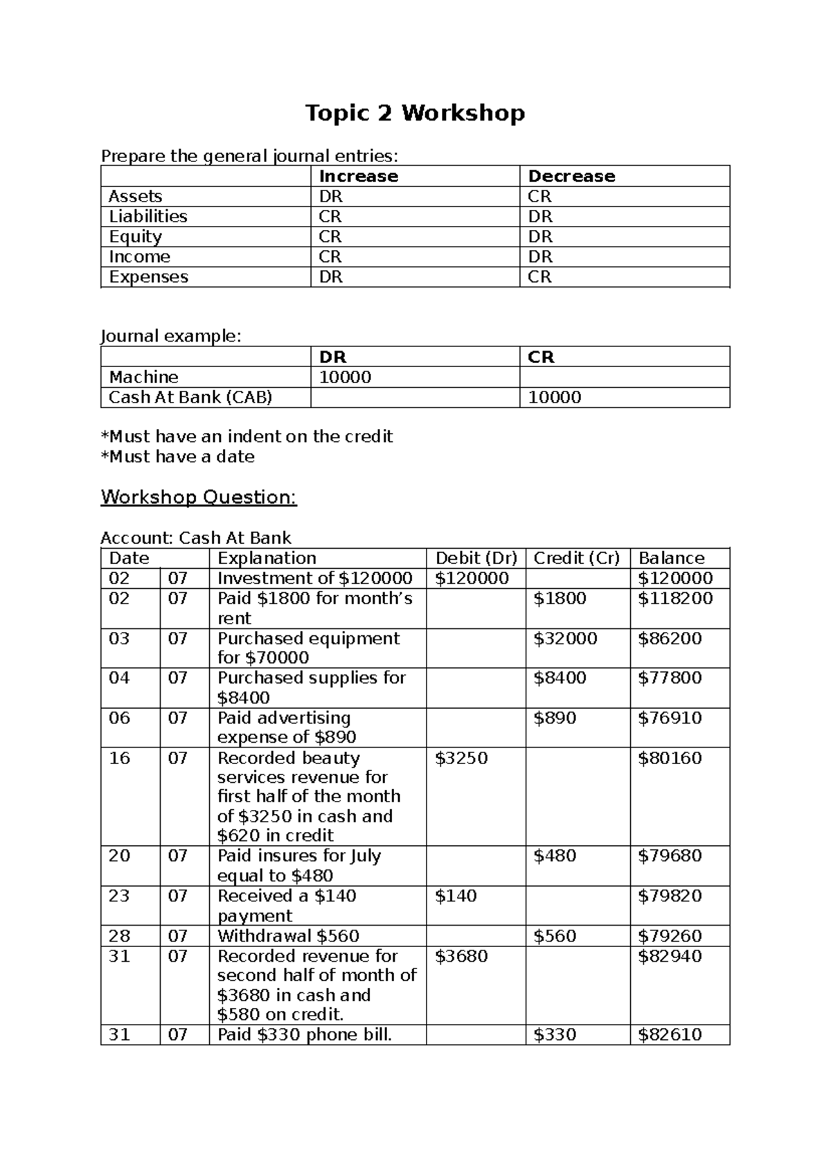 Topic 2 Workshop - Topic 2 Workshop Prepare the general journal entries: Increase Decrease ...