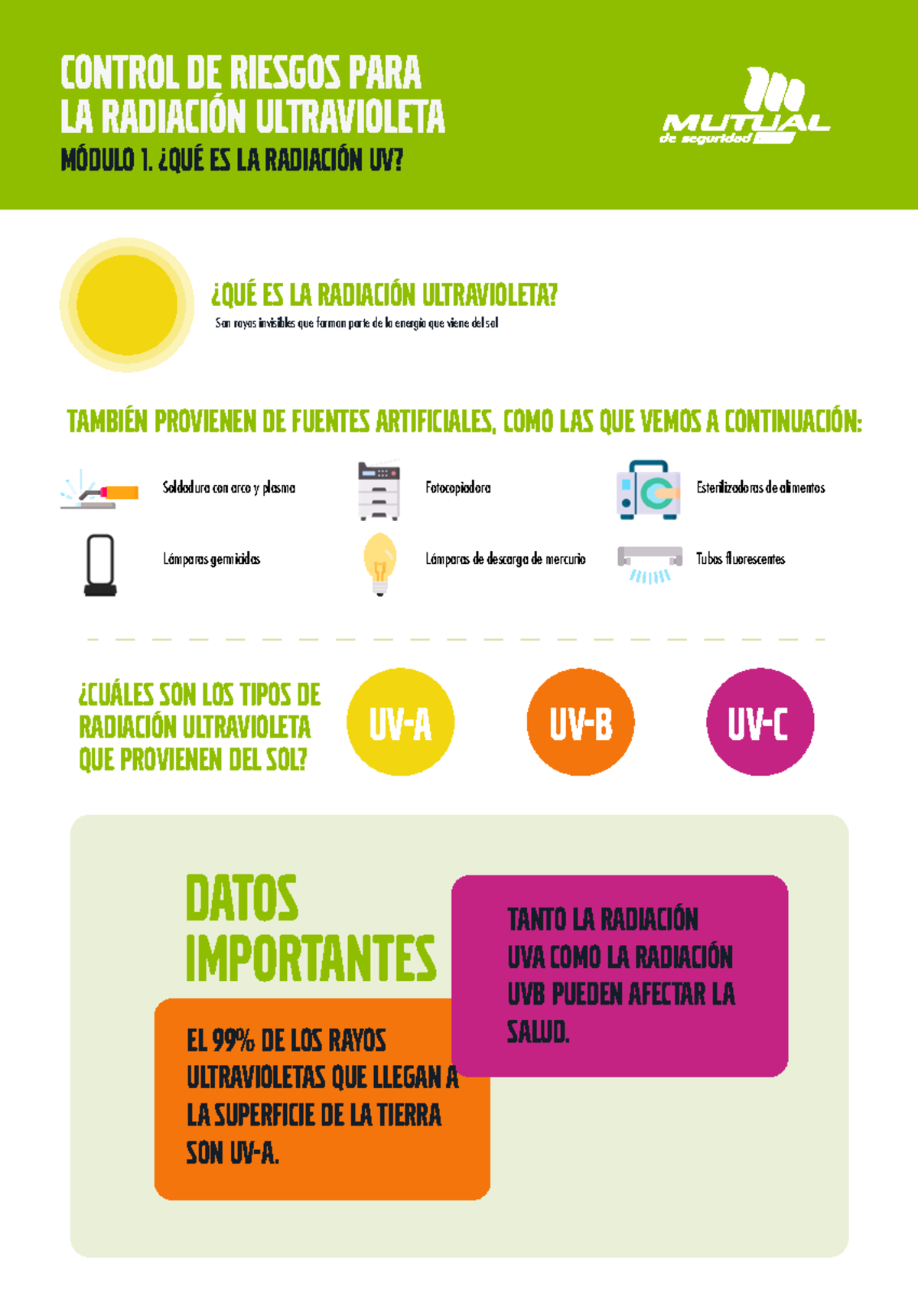 Rayos UV N°1 - tríptico - CONTROL DE RIESGOS PARA LA RADIACIÓN ULTRAVIOLETA ¿QUÉ ES LA RADIACIÓN ...