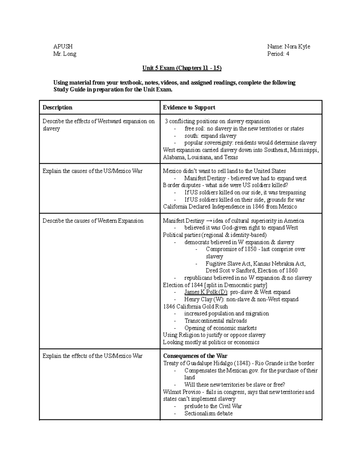 Unit 5 Apush Study Guide - APUSH Name: Nora Kyle Mr. Long Period: 4 ...