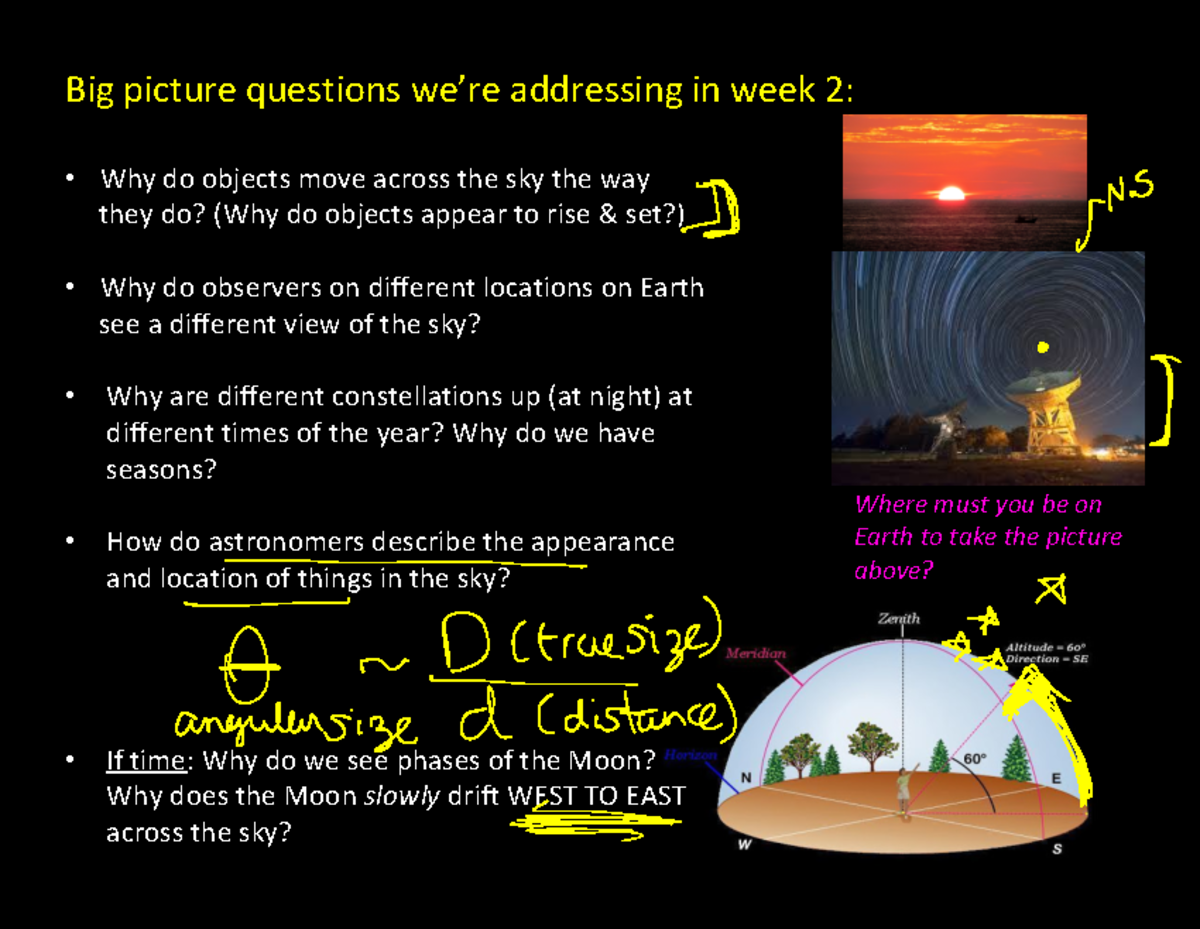 116Live Session Notes 2 - Big picture questions we’re addressing in ...