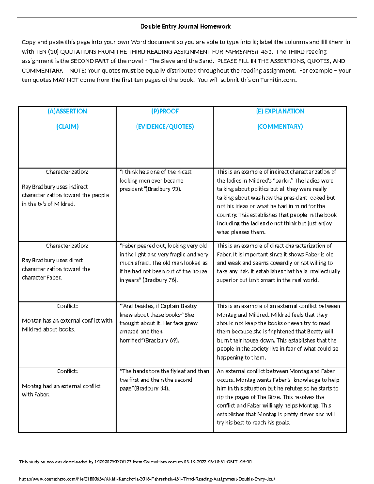 Akhil Kancherla 2016 Fahrenheit 451 Third Reading Assignment Double ...
