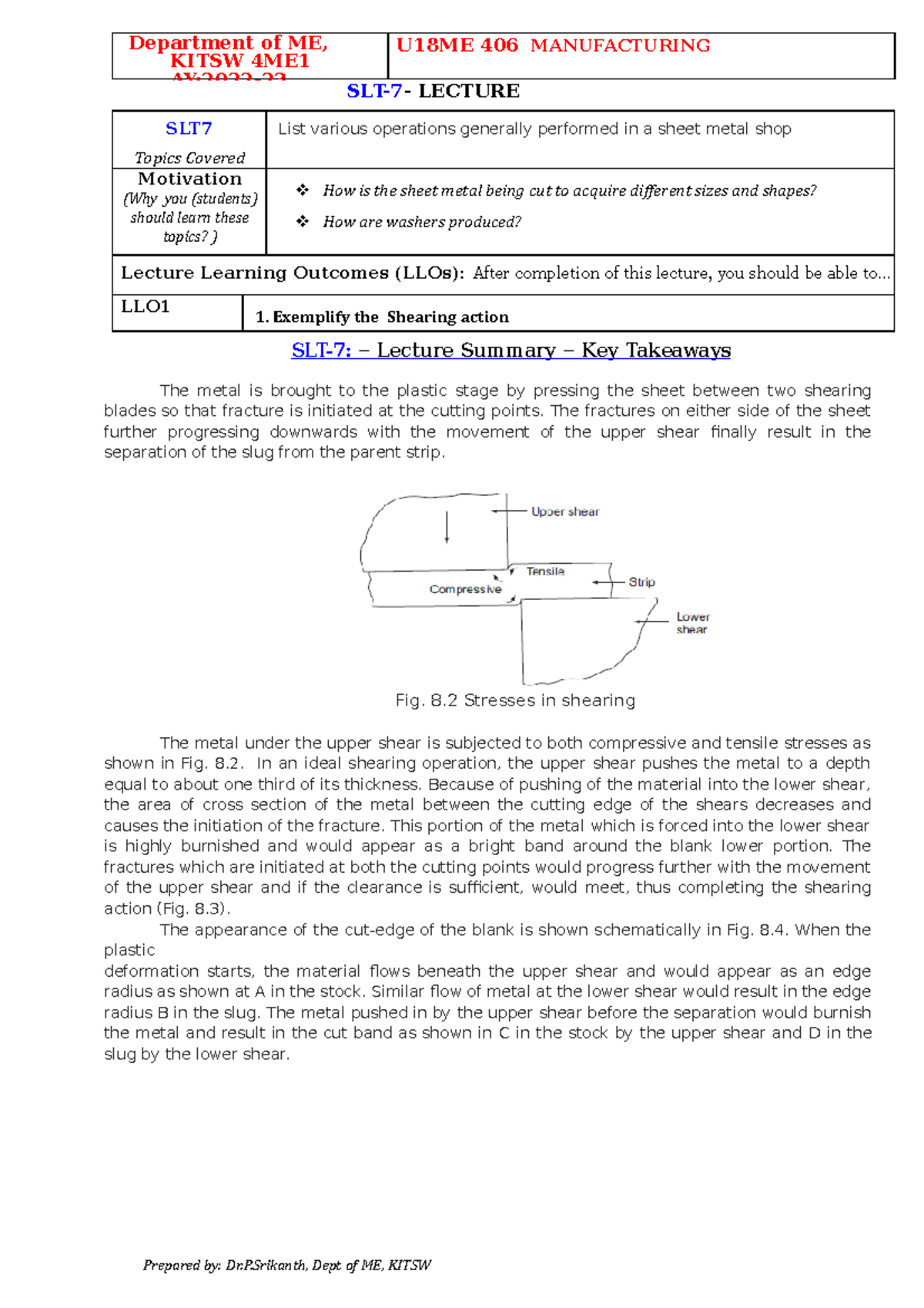 MP SLT-7 Summary 4ME1 PS 2022-23 - KITSW 4ME AY:2022- U18ME 406 ...