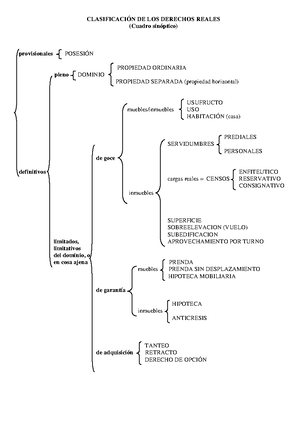 Clasificación DE LOS Bienes - Clasificación de los bienes Ahora que sabemos que son los bienes ...