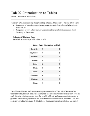 Midterm Review Worksheet - Data 8 Spring 2022 Lab: Midterm Review Tables You are given the ...