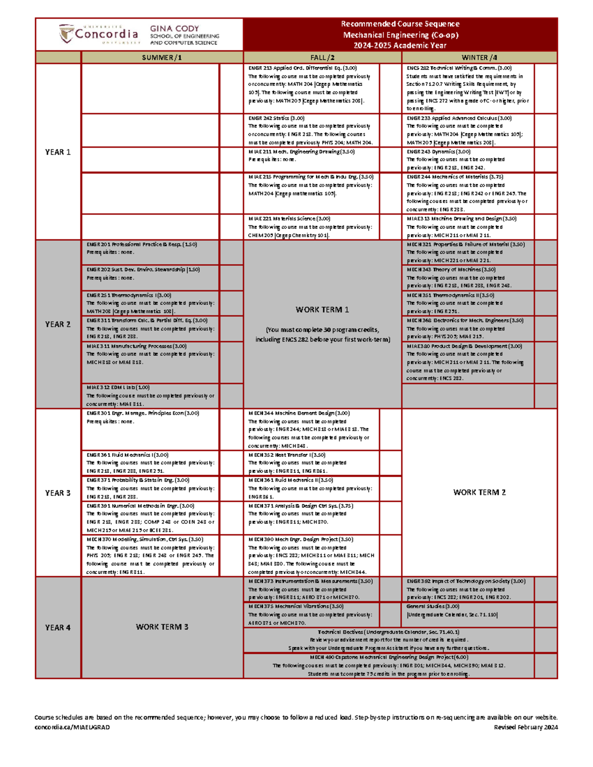 September Entry Coop Mechanical - Course schedules are based on the recommended sequence ...