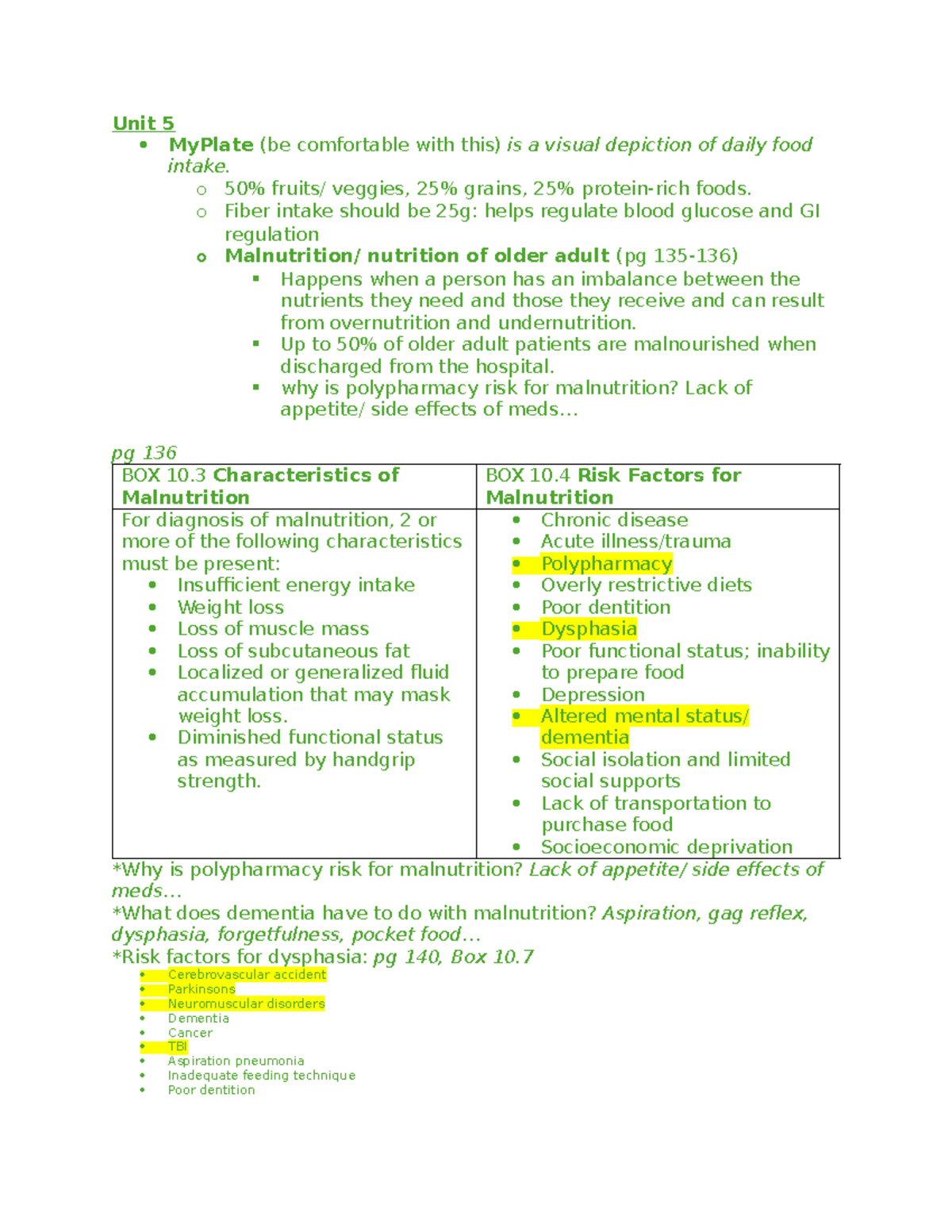 Unit5 chronic notes - Unit 5 MyPlate (be comfortable with this) is a ...