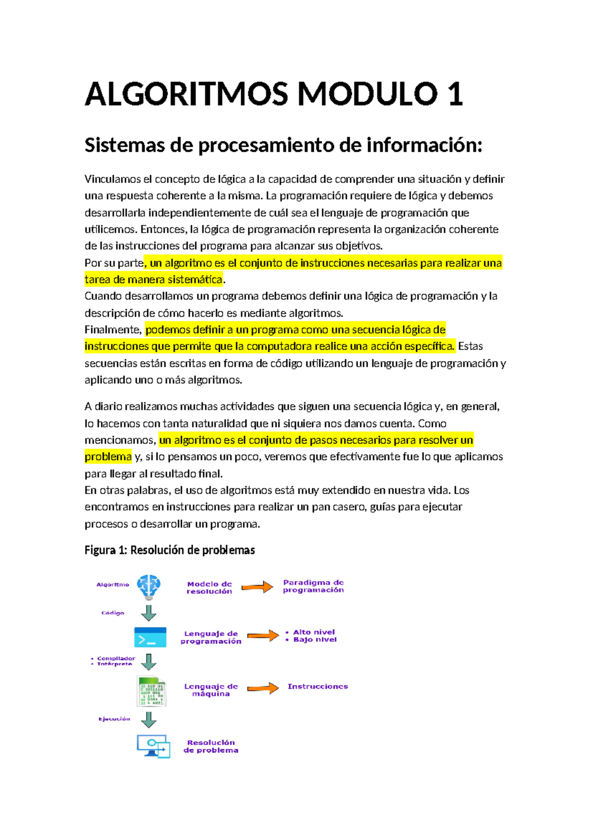 Algoritmos Modulo 1 - ALGORITMOS MODULO 1 Sistemas de procesamiento de ...