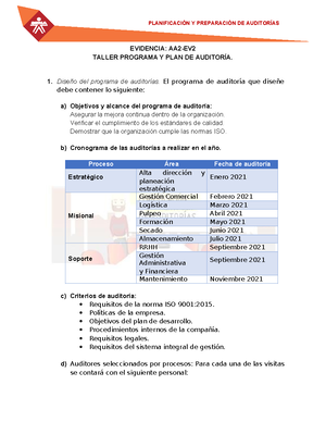 Actividad EJE N°1 - EJE 1 - ACTIVIDAD EJE N° 1 MAPA DE TENDENCIAS ZORY DAYANA GACHARNA AVILEZ ...