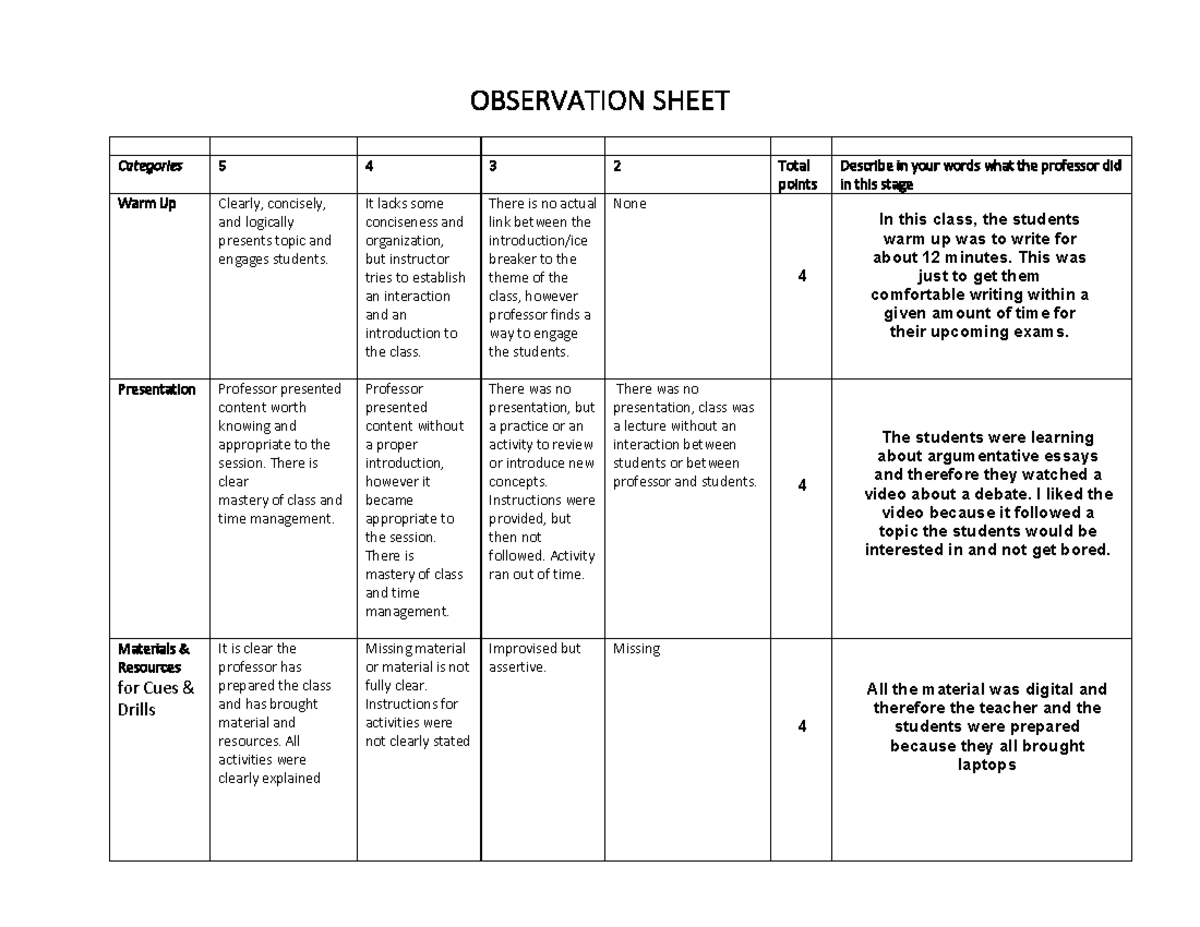 Observation Sheet - OBSERVATION SHEET Categories 5 4 3 2 Total points ...