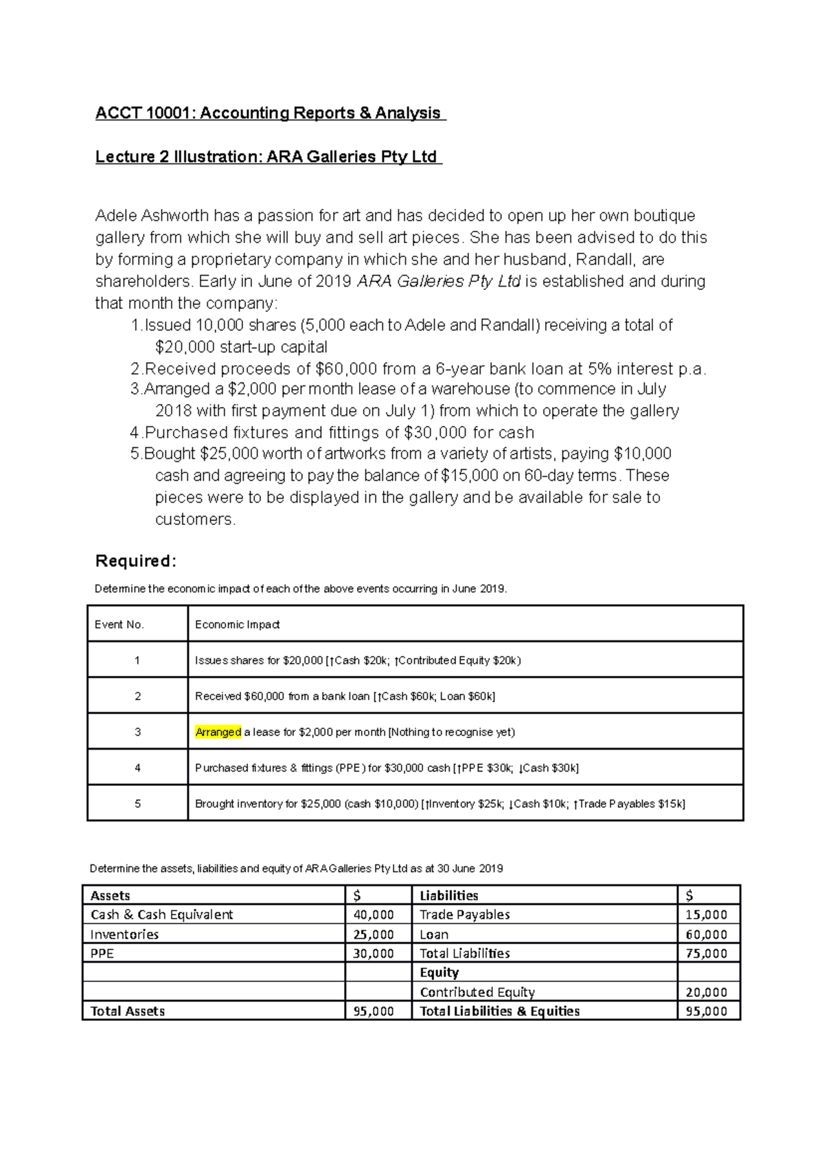 Lec 02 Illustration - ACCT 10001: Accounting Reports & Analysis Lecture ...