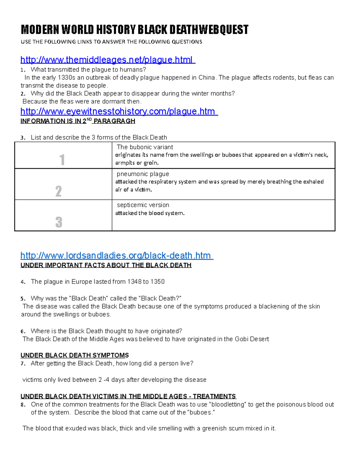 Black-Death-Webquest - MODERN WORLD HISTORY BLACK DEATH WEBQUEST USE ...