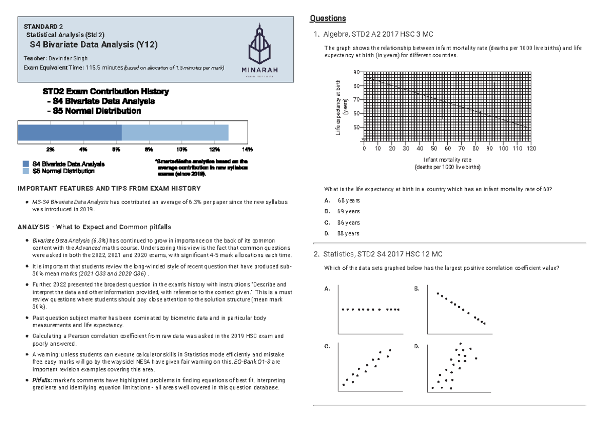 Bivariate Data Analysis Questions - STANDARD 2 Statistical Analysis ...