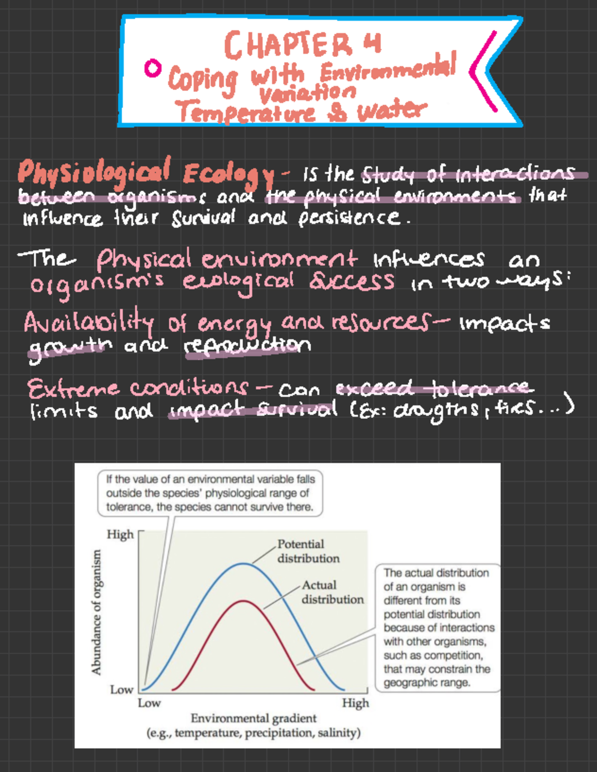 Ecology 4 - lecture notes - CHAPTER 4 Coping with Environmental ...