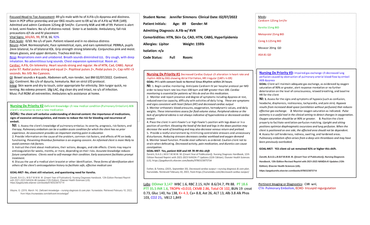 02072022 Concept Map - Focused Head to Toe Assessment: 89 male with hx ...