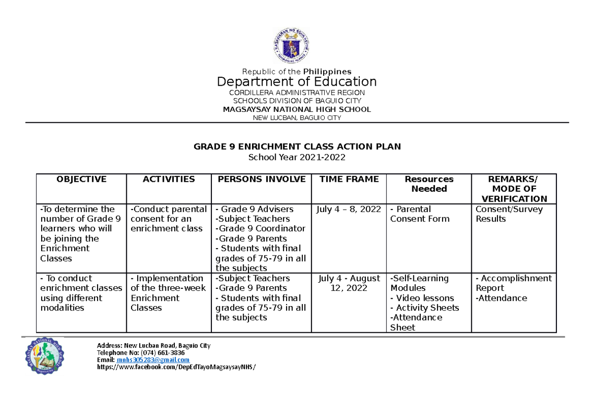 Enrichment Class - Republic of the Philippines Department of Education ...