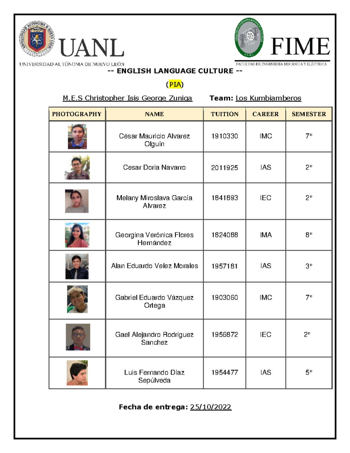 English Language Culture (PIA)(1) - ENGLISH LANGUAGE CULTURE - (PIA) M ...