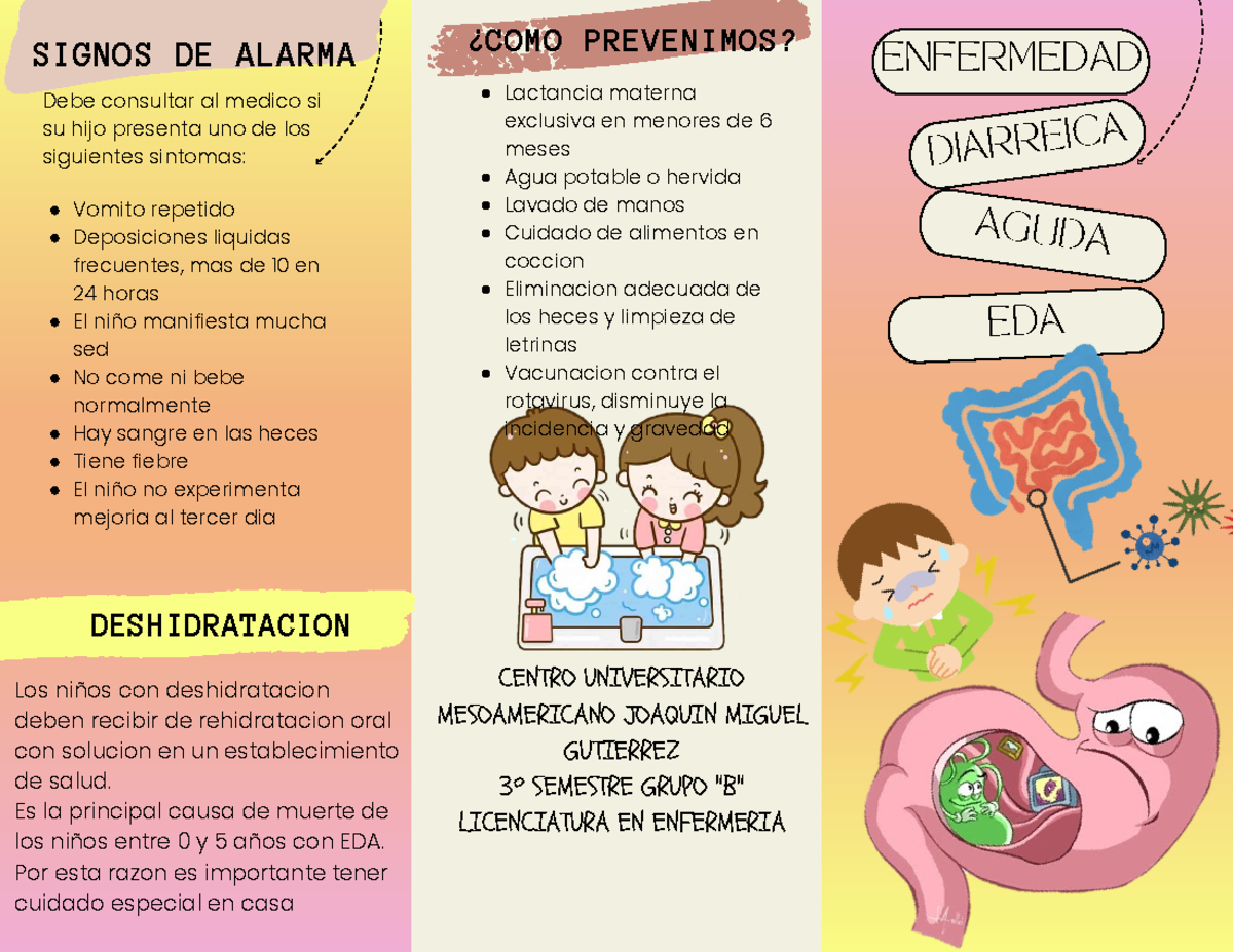 EDAS- Triptico - ENFERMEDAD DIARREICA AGUDA EDA Debe consultar al ...