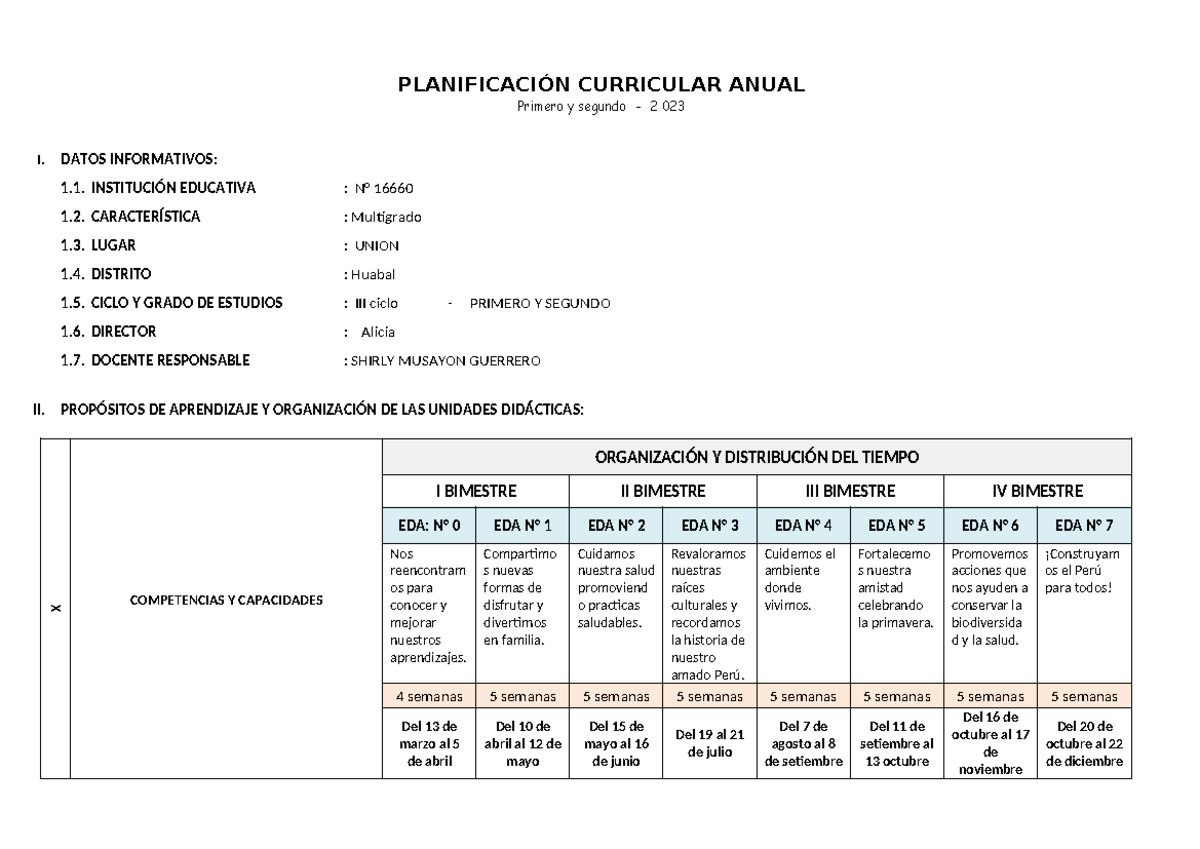Programación Anual 1° Y 2° - 2023 - PLANIFICACIÓN CURRICULAR ANUAL Primero y segundo - 2 023 I ...