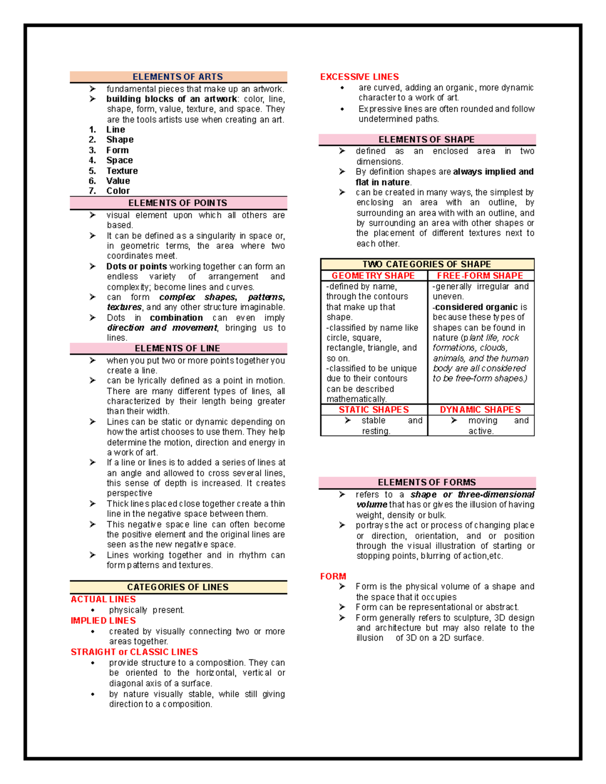 Module 4-7 (HUM 1- Reviewer) - ELEMENTS OF ARTS fundamental pieces that make up an artwork ...